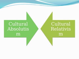 3._Absolutism_vs._Relativism.pptx.pdf