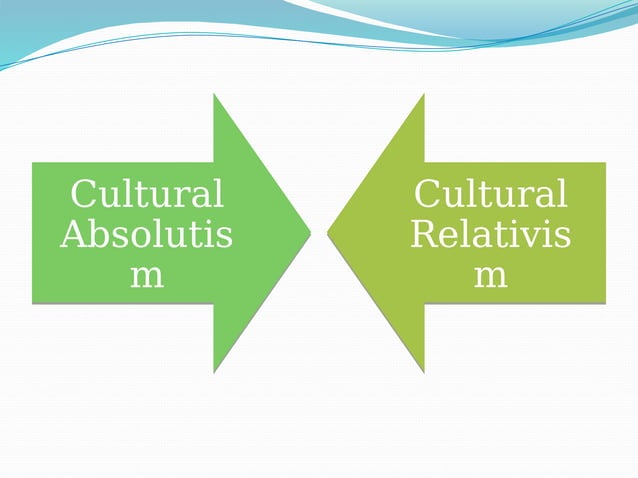 3._Absolutism_vs._Relativism.pptx.pdf