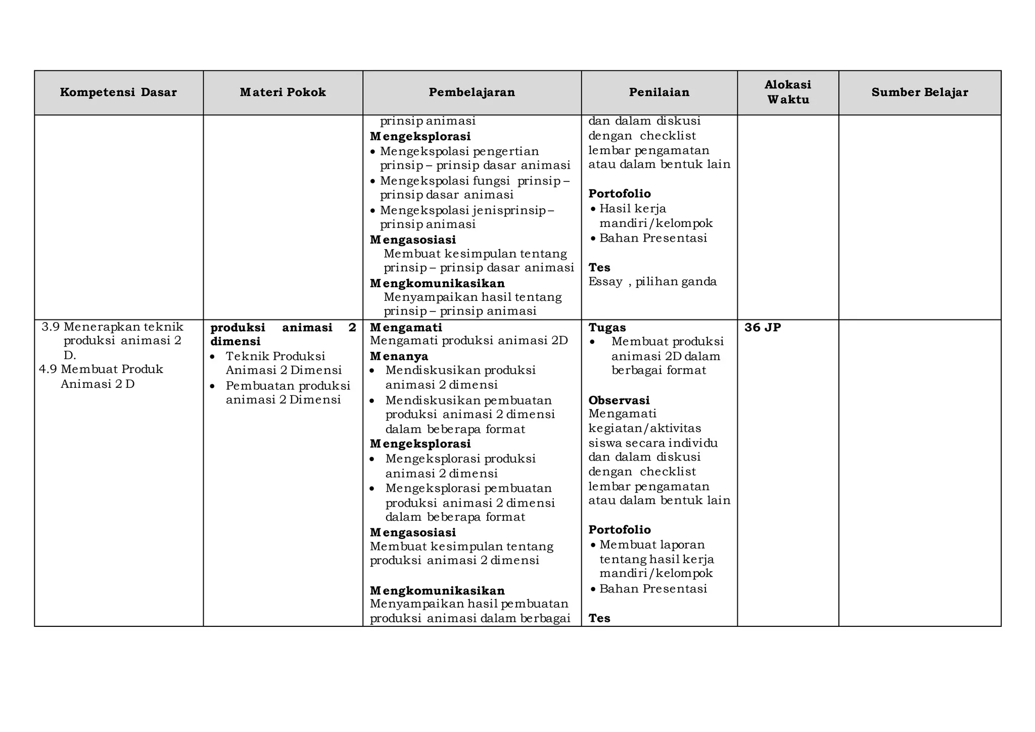 3. Silabus Teknik Animasi 2 Dimensi.docx