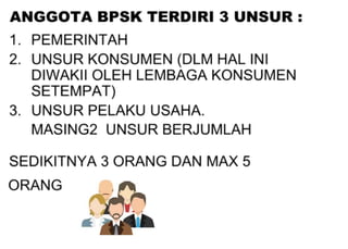 3. Perlindungan_Konsumen_Deni_Permana_Uniga.pptx