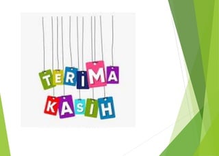 3. Perlindungan_Konsumen_Deni_Permana_Uniga.pptx