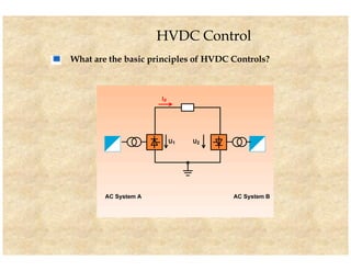3.HVDC_CONTROLS.pdf