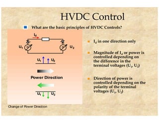 3.HVDC_CONTROLS.pdf