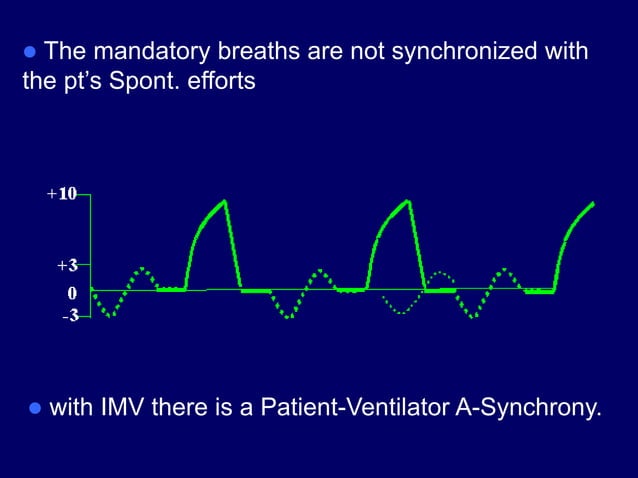 3.4.Conventional modes SIMV PSV PEEP, CPAP, IRV.ppt