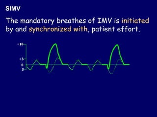 3.4.Conventional modes SIMV PSV PEEP, CPAP, IRV.ppt