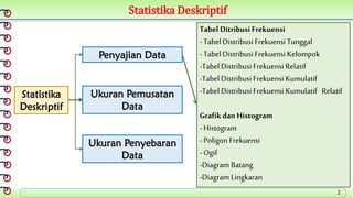 3. Data Deskriptif.pdf