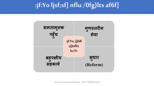 3. HFOMC presentation slide_final_02122018.pptx