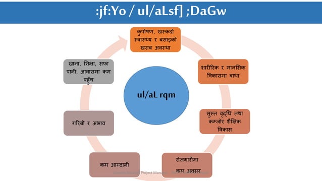 3. HFOMC presentation slide_final_02122018.pptx