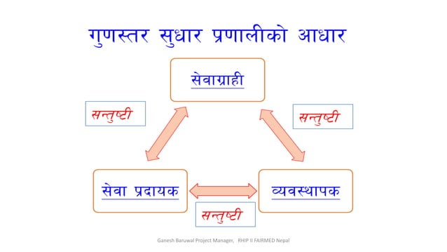 3. HFOMC presentation slide_final_02122018.pptx
