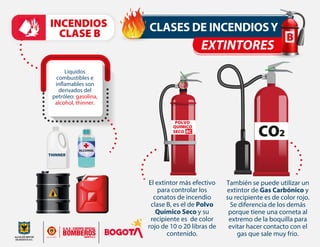 3. INFOGRAFIA EXTINTORES.pdf