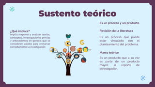 3.Sustento teorico.pptx