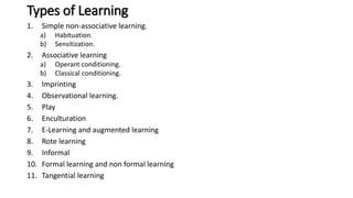 LEARNING- Psychology.pptx