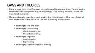 LEARNING- Psychology.pptx