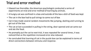 LEARNING- Psychology.pptx