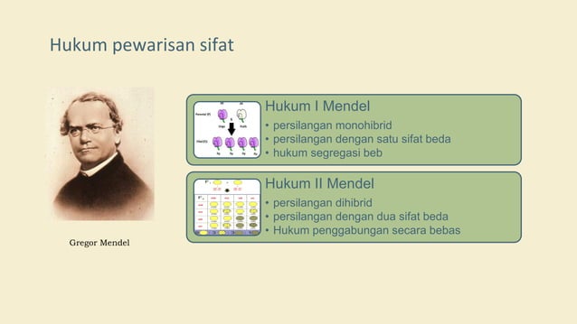 PPT Pewarisan sifat SMP Kelas 9 | PDF