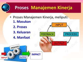Proses & Tahapan Manajemen Kinerja _Training "PERFORMANCE MANAGEMENT (Manajemen Kinerja)". | PPTX