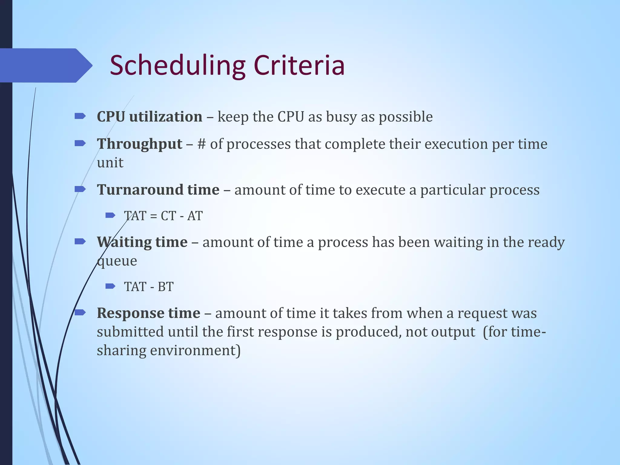 Process Scheduling Algorithms.pdf