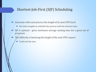 Process Scheduling Algorithms.pdf