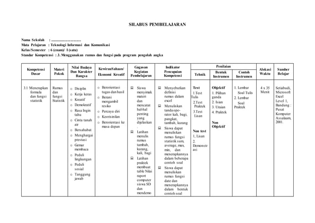 3. Silabus TIK Kelas 6.doc