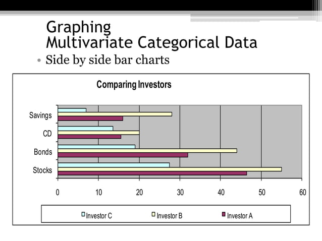 3. Penyajian data dlm bentuk tabel dan grafik.pptx
