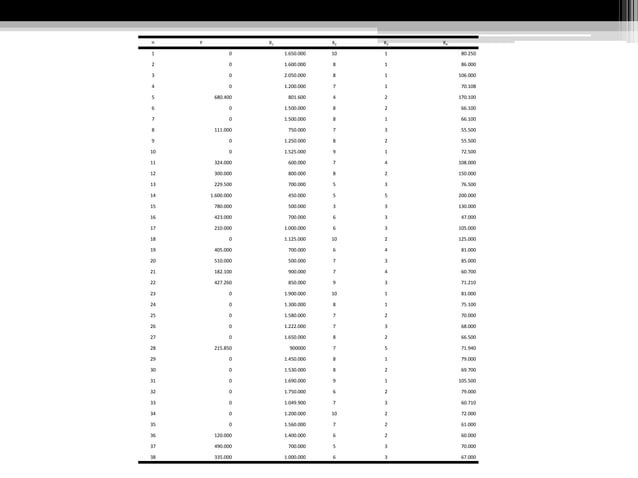 3. Penyajian data dlm bentuk tabel dan grafik.pptx
