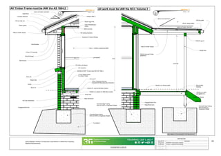 3. Hansons lodge.pdf