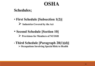 OSHA 1994 | PPT