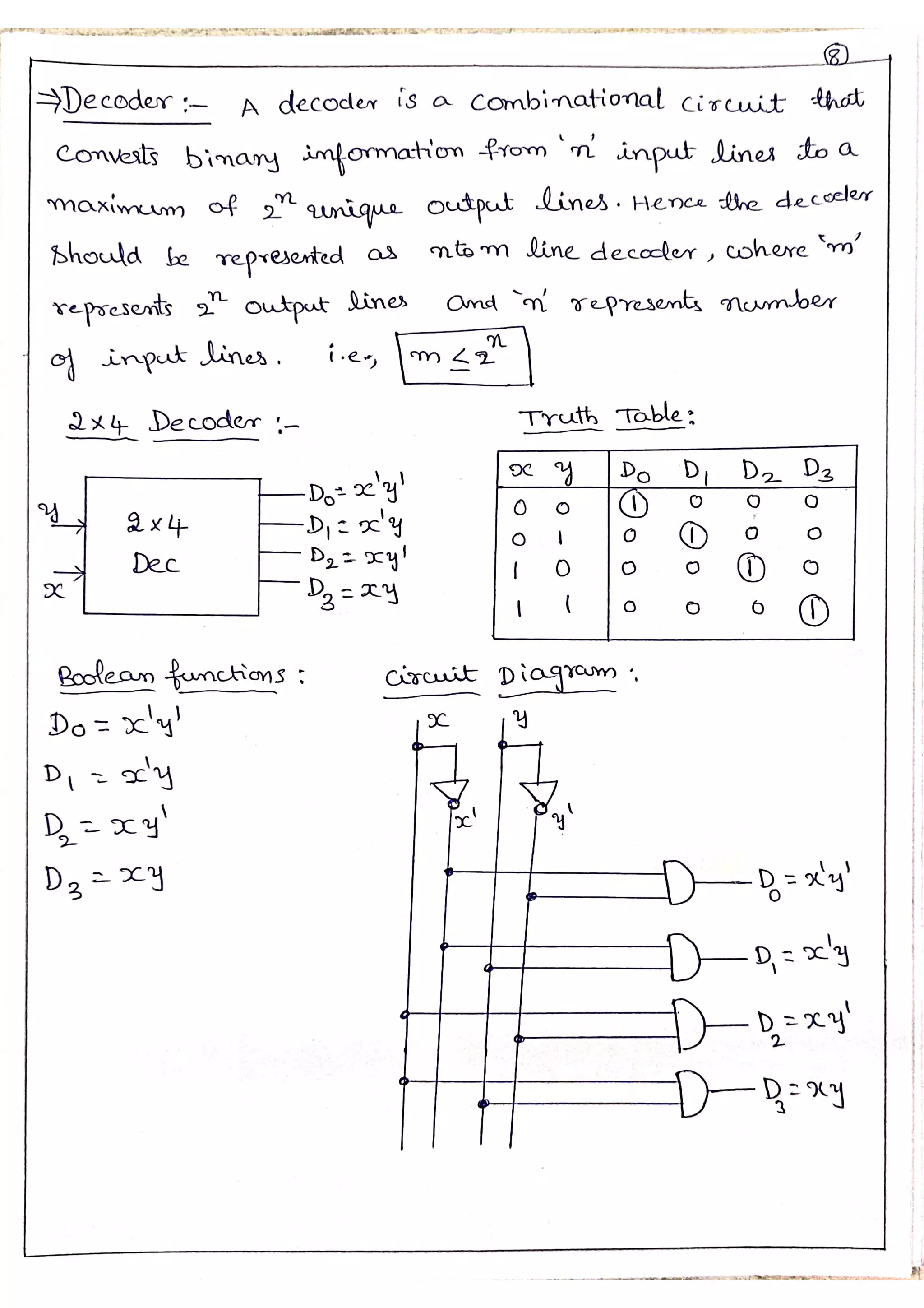 3. Module 3 Combinational Logic Circuits.pdf