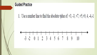 3. ABSOLUTE VALUE.pptx