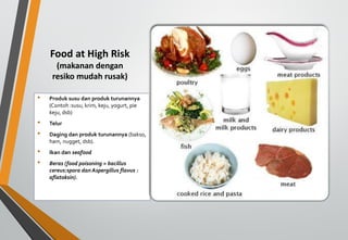 3. Food Spoilage.pdf