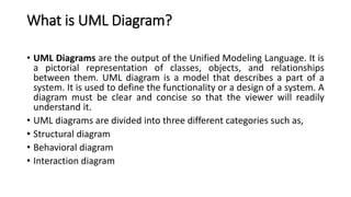 3.UML Diagrams.pptx