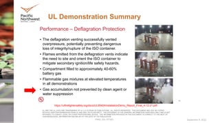 Safety Codes and Explos | PPTX