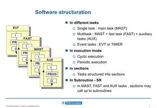 3.5 App structure.ppt