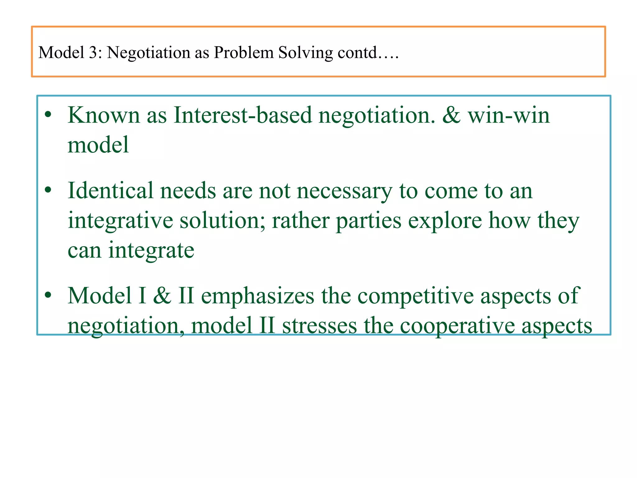 Negotiation Models in International Business.pptx