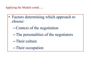 Negotiation Models in International Business.pptx