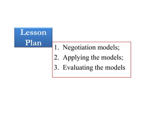 Negotiation Models in International Business.pptx