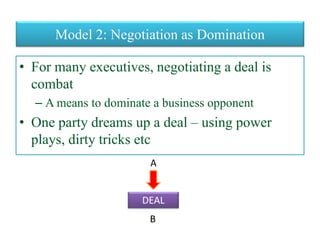 Negotiation Models in International Business.pptx