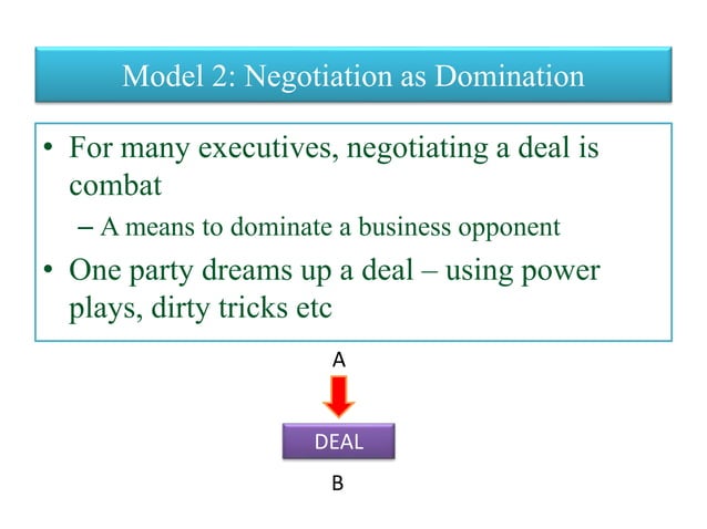 Negotiation Models in International Business.pptx