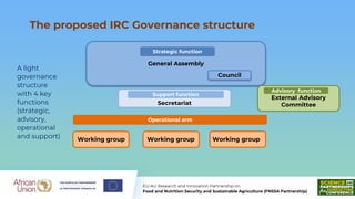 IRC Governance Introduction | PPT | Free Download