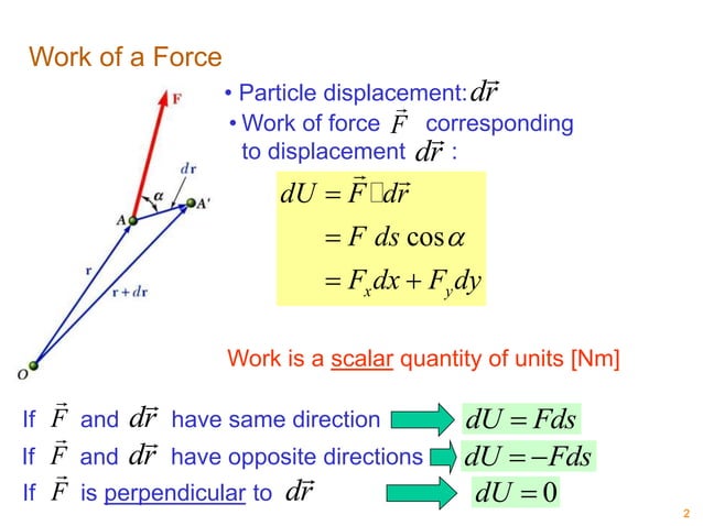 3.-Kinetics-of-Particles-work-energy.pptx | Physics | Science
