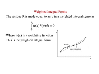 3. Weighted residual methods (1).pptx