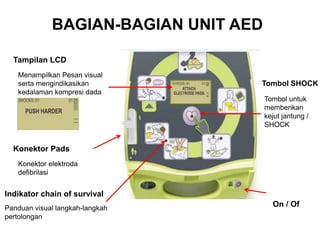 3. BCLS (Automated External Defibrilator).pdf