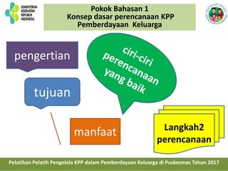 3. Perencanaan KPP 2017.ppt