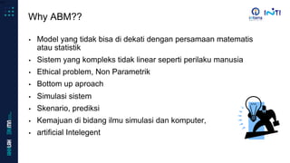 3. introduction of ABM_INTI.pdf