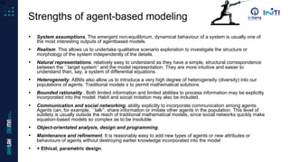 3. introduction of ABM_INTI.pdf