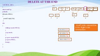 Doubly linked list.pptx
