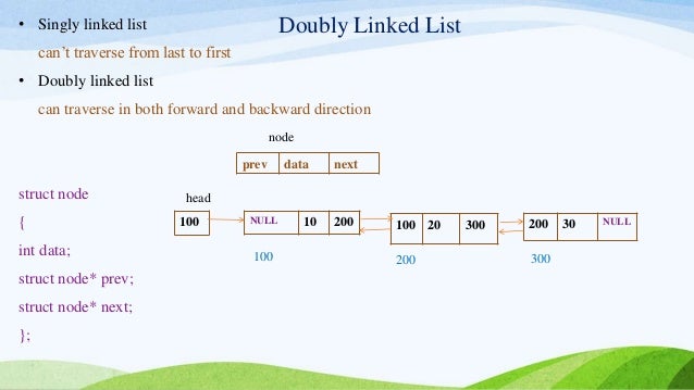 Doubly linked list.pptx