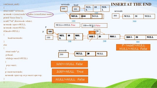 Doubly linked list.pptx