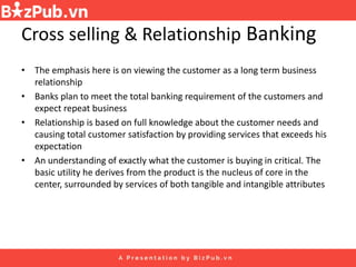3. Cross selling of Banking Products and Financial Services.ppt