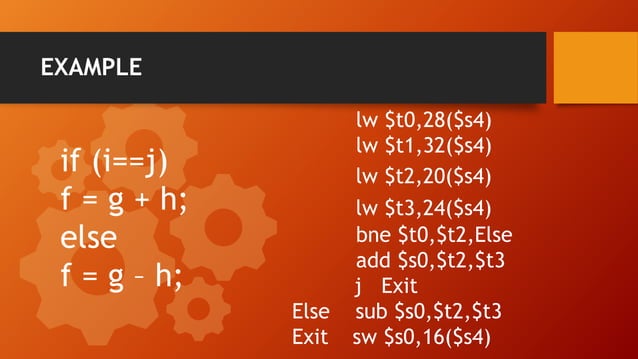 3. Instruction Set.pptx